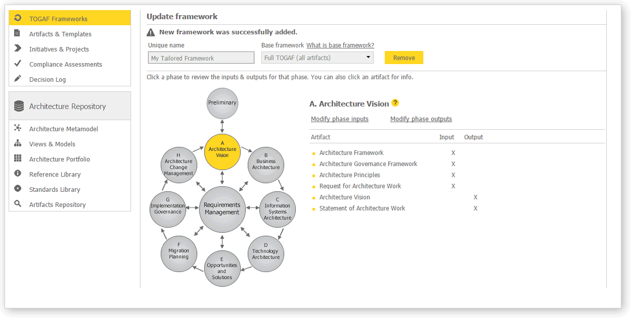Enterprise Architecture Software Tool - EAComposer