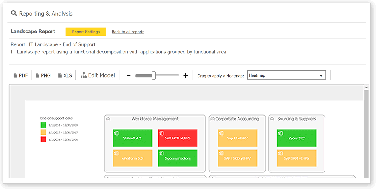 Enterprise Architecture Tools - EAComposer
